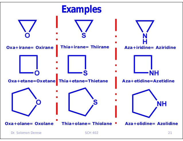 Nomenclature of heterocyclic compounds