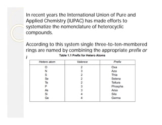 Nomenclature of heterocyclic compounds | PDF