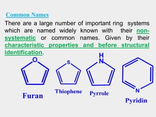 Nomenclature of Heterocyclic Compounds.pptx