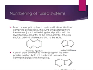 NOMENCLATURE OF HETEROCYLIC COMPOUNDS.pptx