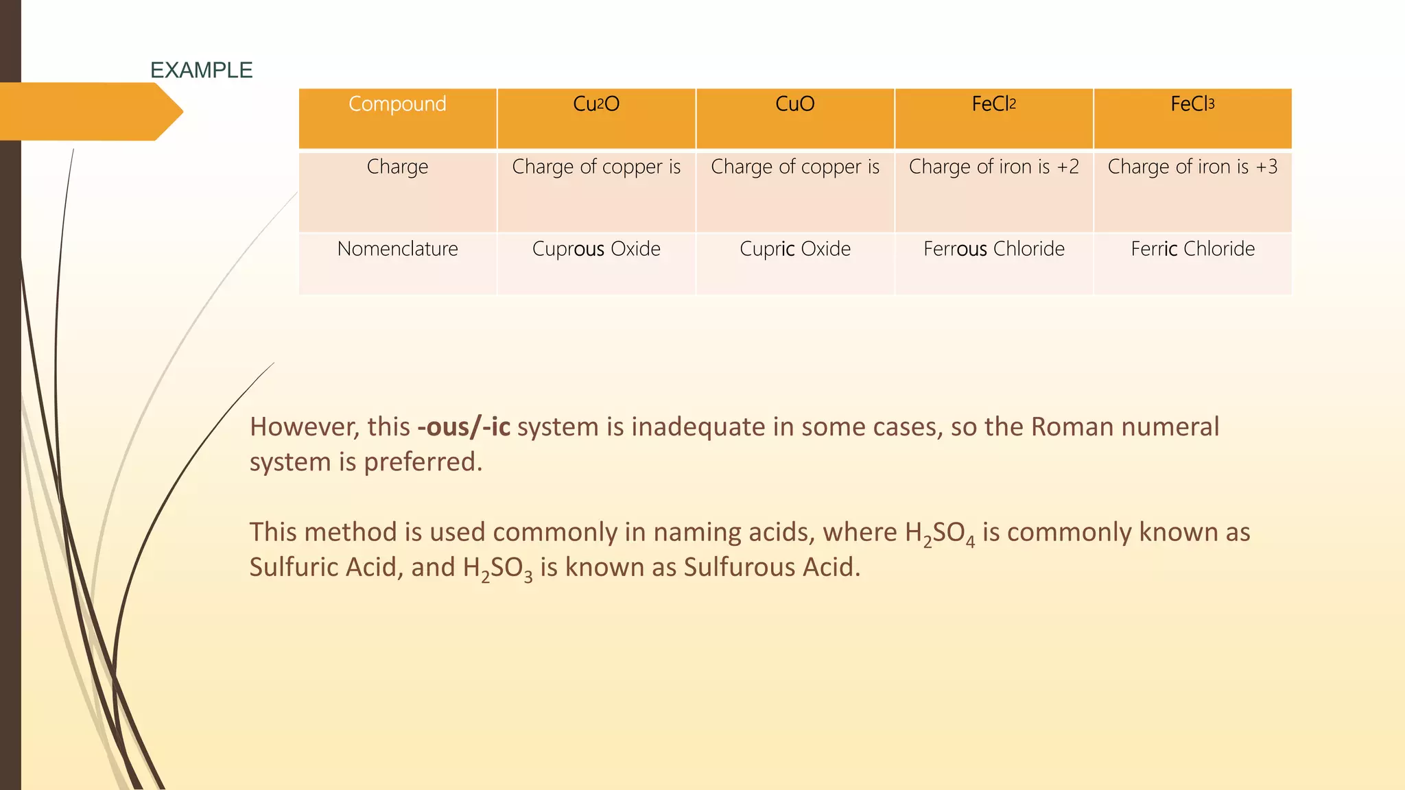 Nomenclature of inorganic Compounds | PPTX
