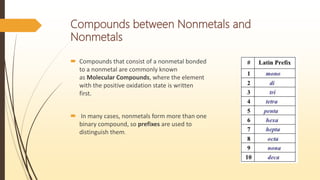 Nomenclature of inorganic Compounds | PPTX