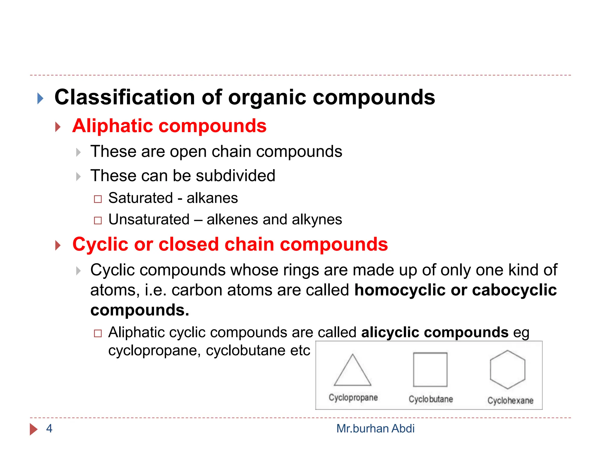 nomenclature of organic phychemistry.pptx