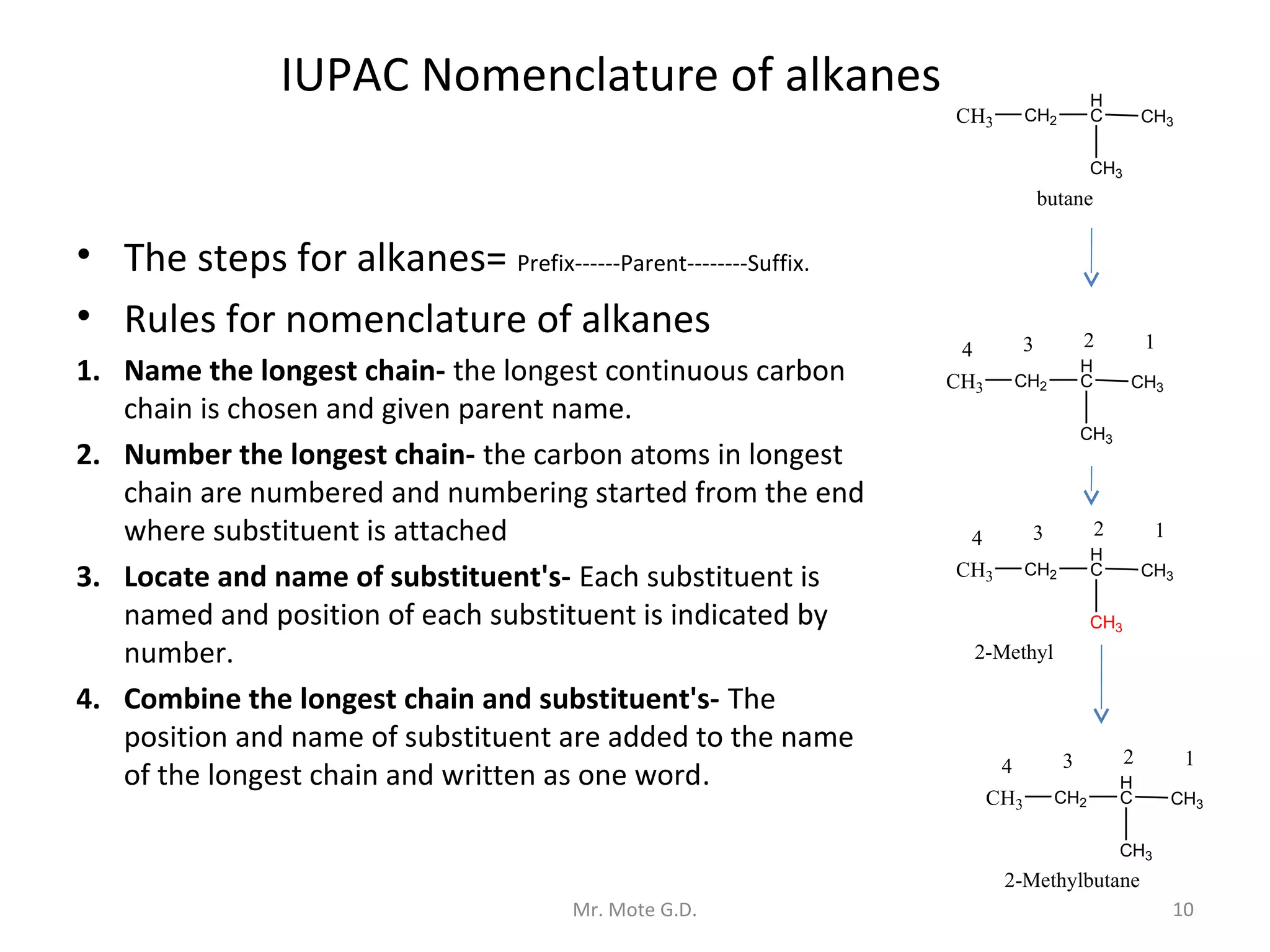 Classification, Nomenclature and structural isomerism of organic ...