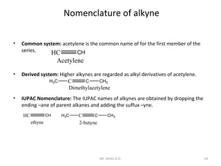 Classification, Nomenclature and structural isomerism of organic ...