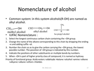 Classification, Nomenclature and structural isomerism of organic ...