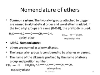 Classification, Nomenclature and structural isomerism of organic ...