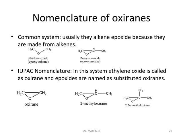 Classification, Nomenclature and structural isomerism of organic ...