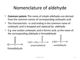 Classification, Nomenclature and structural isomerism of organic ...