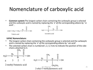 Classification, Nomenclature and structural isomerism of organic ...