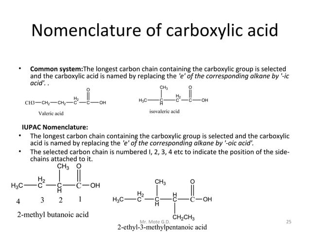 Classification, Nomenclature and structural isomerism of organic ...