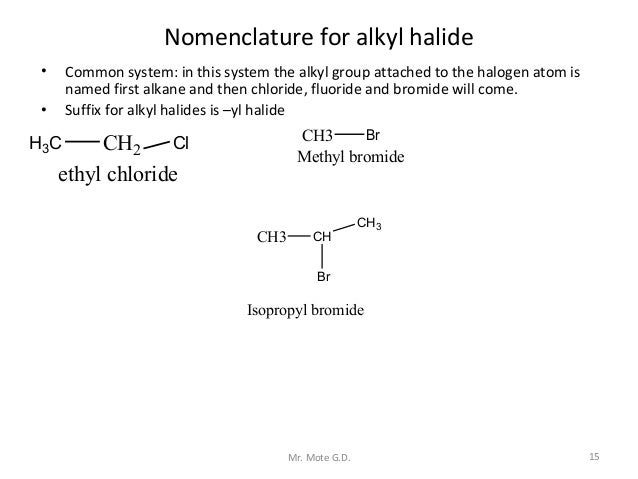A Brief Guide To Types Of Isomerism In Organic Chemistry