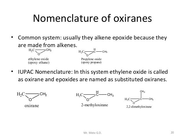 A Brief Guide To Types Of Isomerism In Organic Chemistry