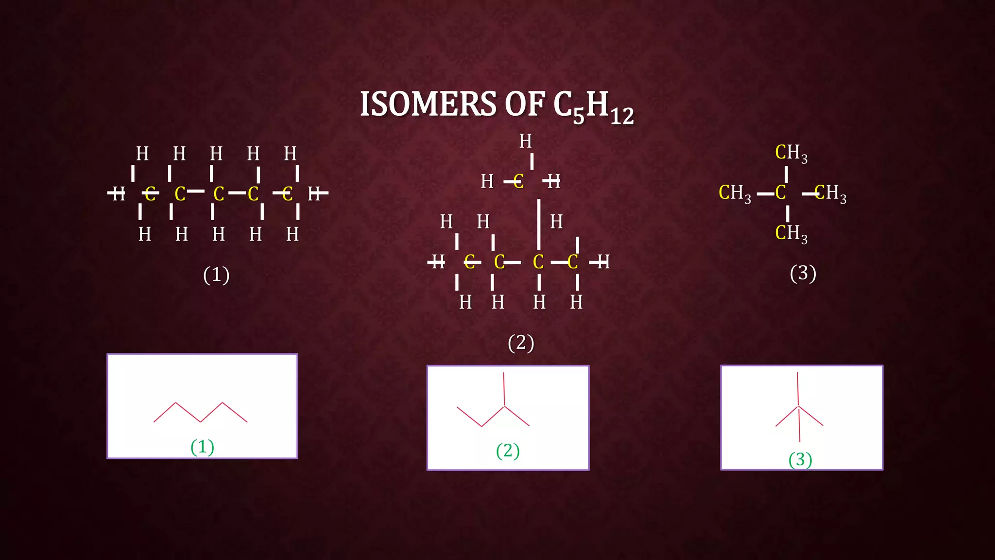 Nomenclature of Organic Compounds (IUPAC) | PPTX