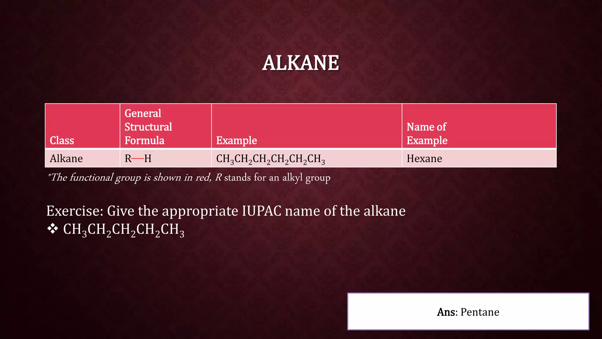 Nomenclature of Organic Compounds (IUPAC) | PPTX