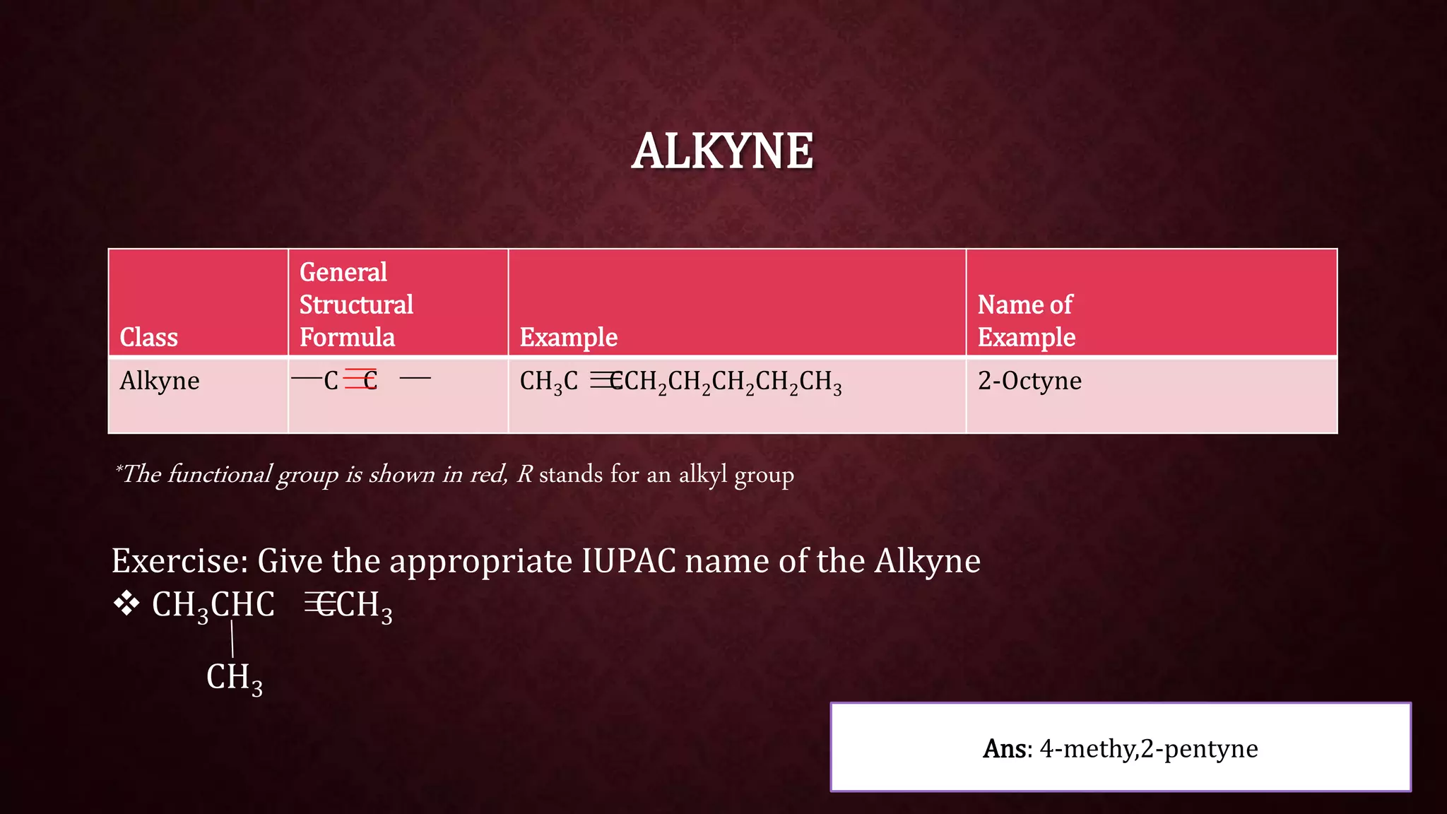 Nomenclature of Organic Compounds (IUPAC) | PPTX