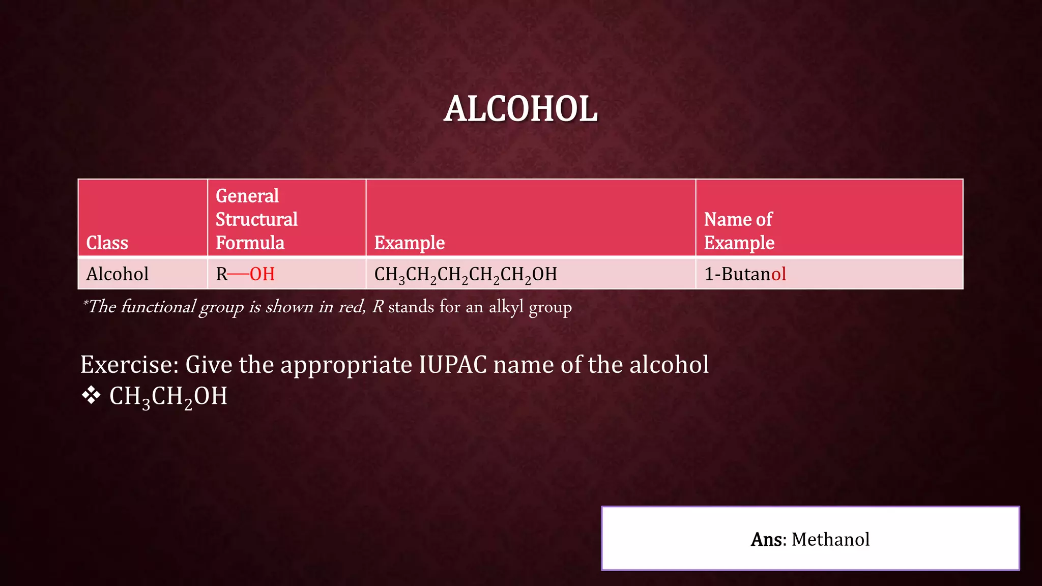 Nomenclature of Organic Compounds (IUPAC) | PPTX