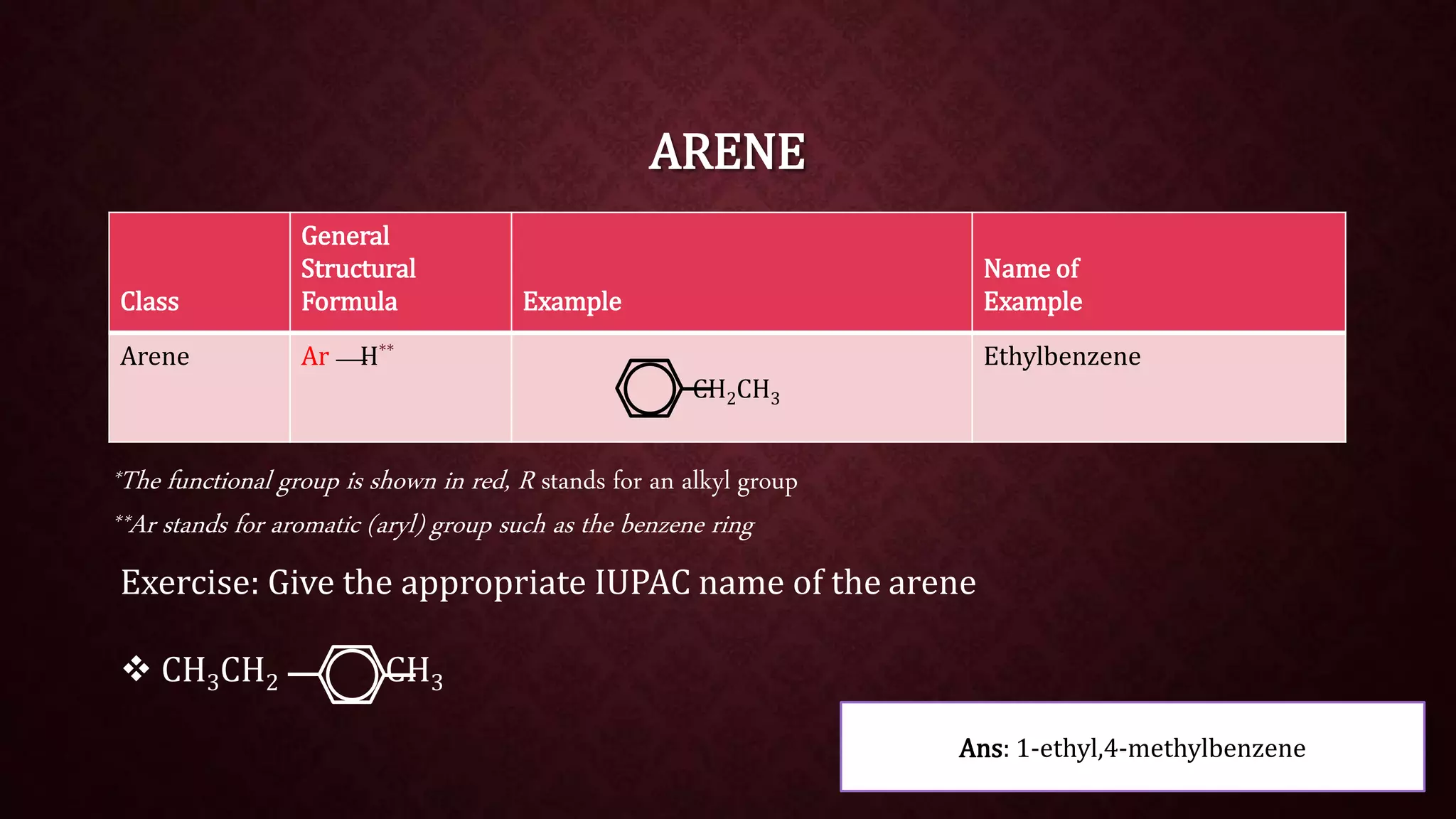 Nomenclature of Organic Compounds (IUPAC) | PPTX