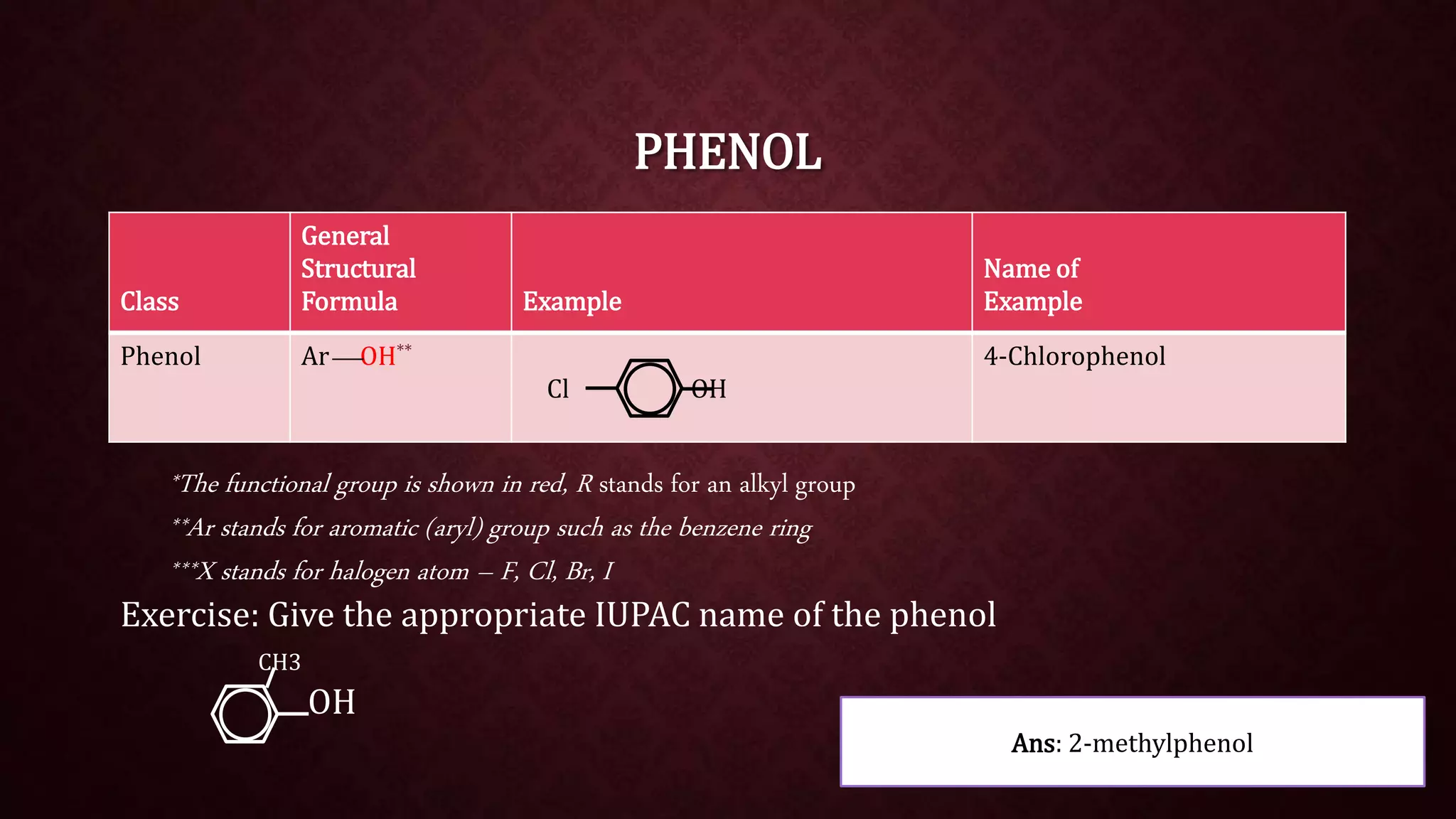 Nomenclature of Organic Compounds (IUPAC) | PPTX
