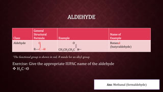 Nomenclature of Organic Compounds (IUPAC) | PPTX