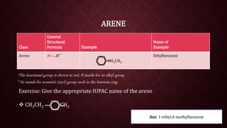 Nomenclature of Organic Compounds (IUPAC) | PPTX