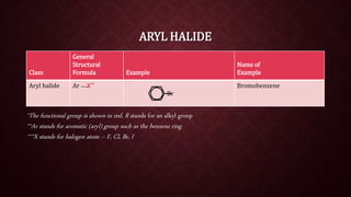 Nomenclature of Organic Compounds (IUPAC) | PPTX