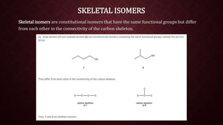 Nomenclature of Organic Compounds (IUPAC) | PPTX