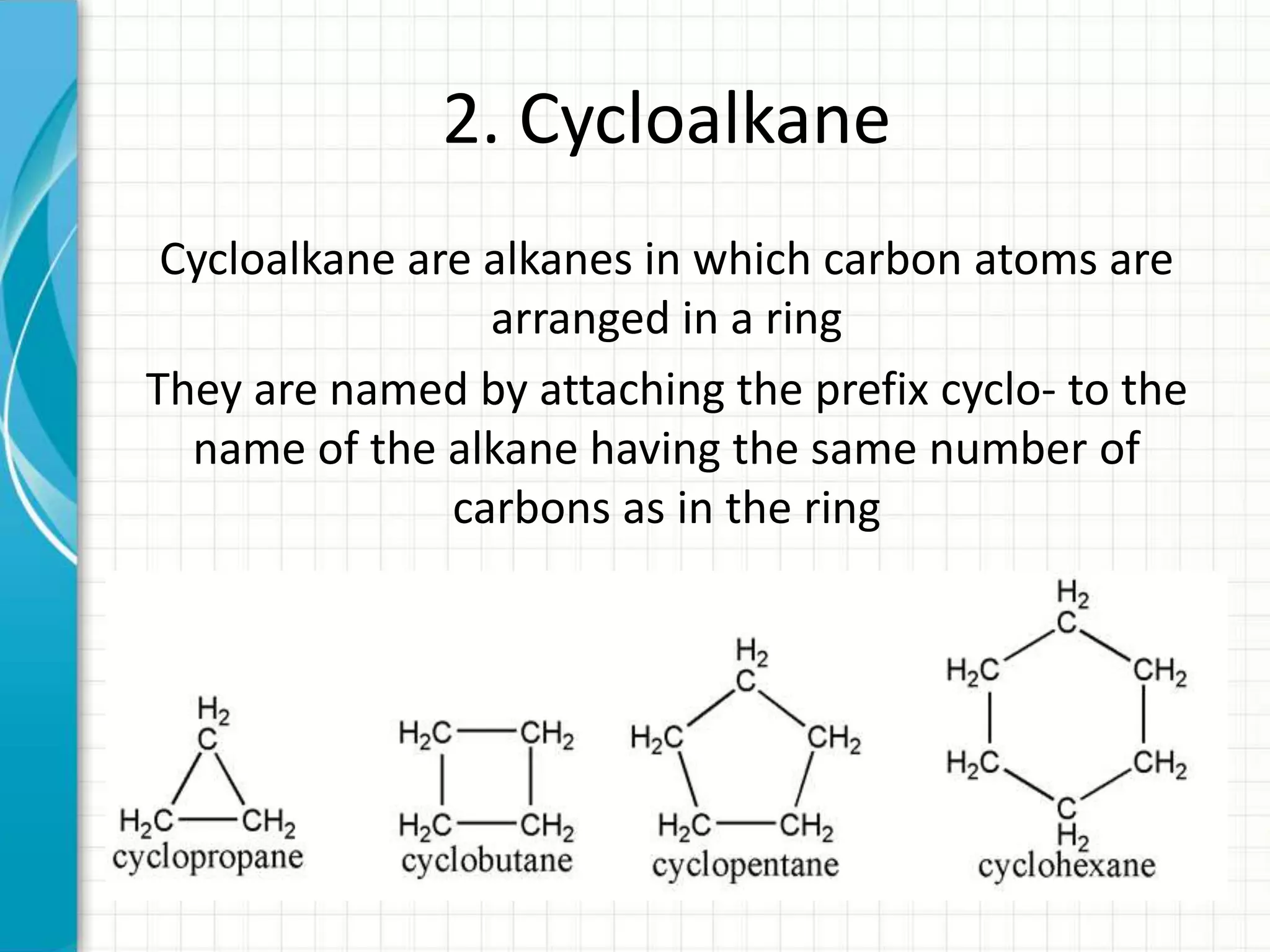 Nomenclature of organic compounds.pptx