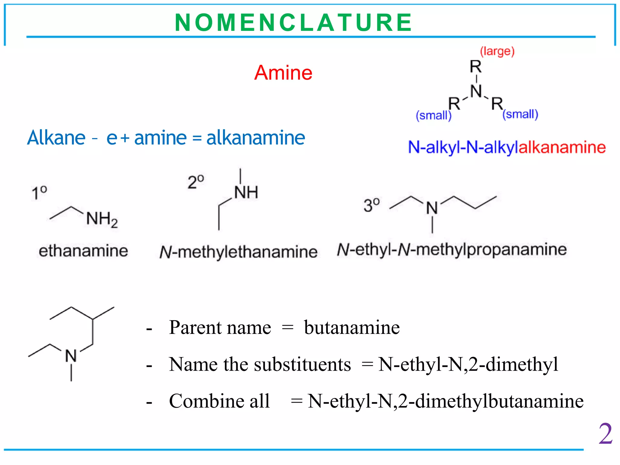 nomenclature of Organic Compounds-Ritesh Vyavahare.pptx