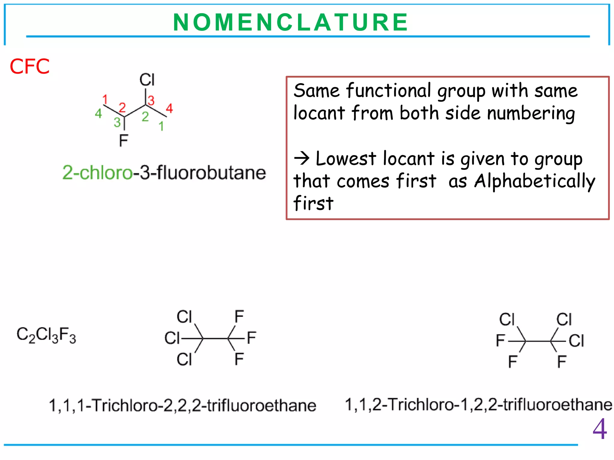 nomenclature of Organic Compounds-Ritesh Vyavahare.pptx