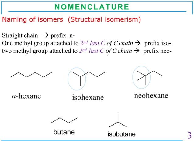 nomenclature of Organic Compounds-Ritesh Vyavahare.pptx