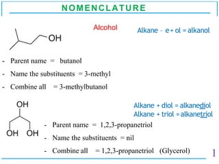 nomenclature of Organic Compounds-Ritesh Vyavahare.pptx