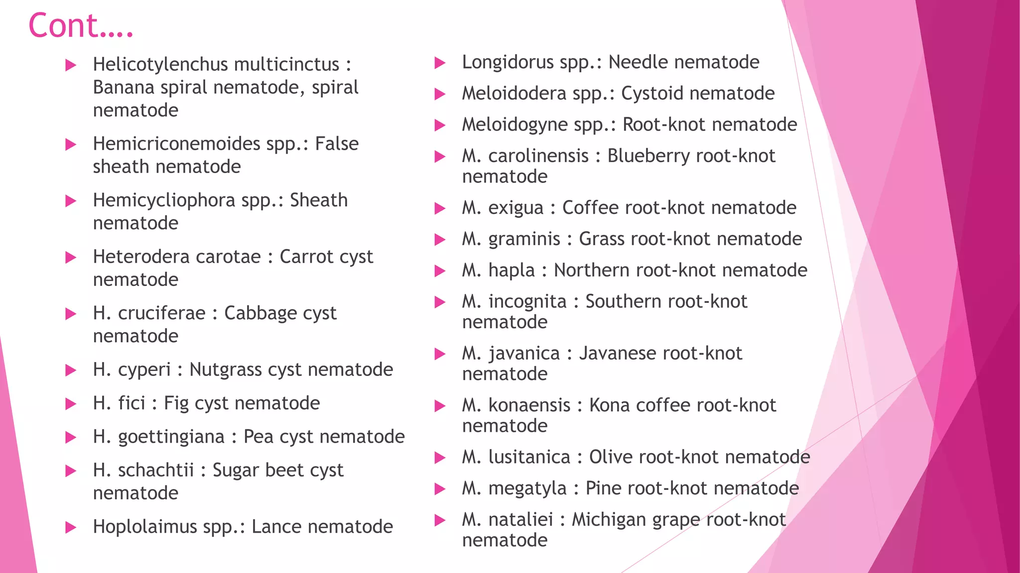 Nomenclature of plant parasitic nematodes | PPTX