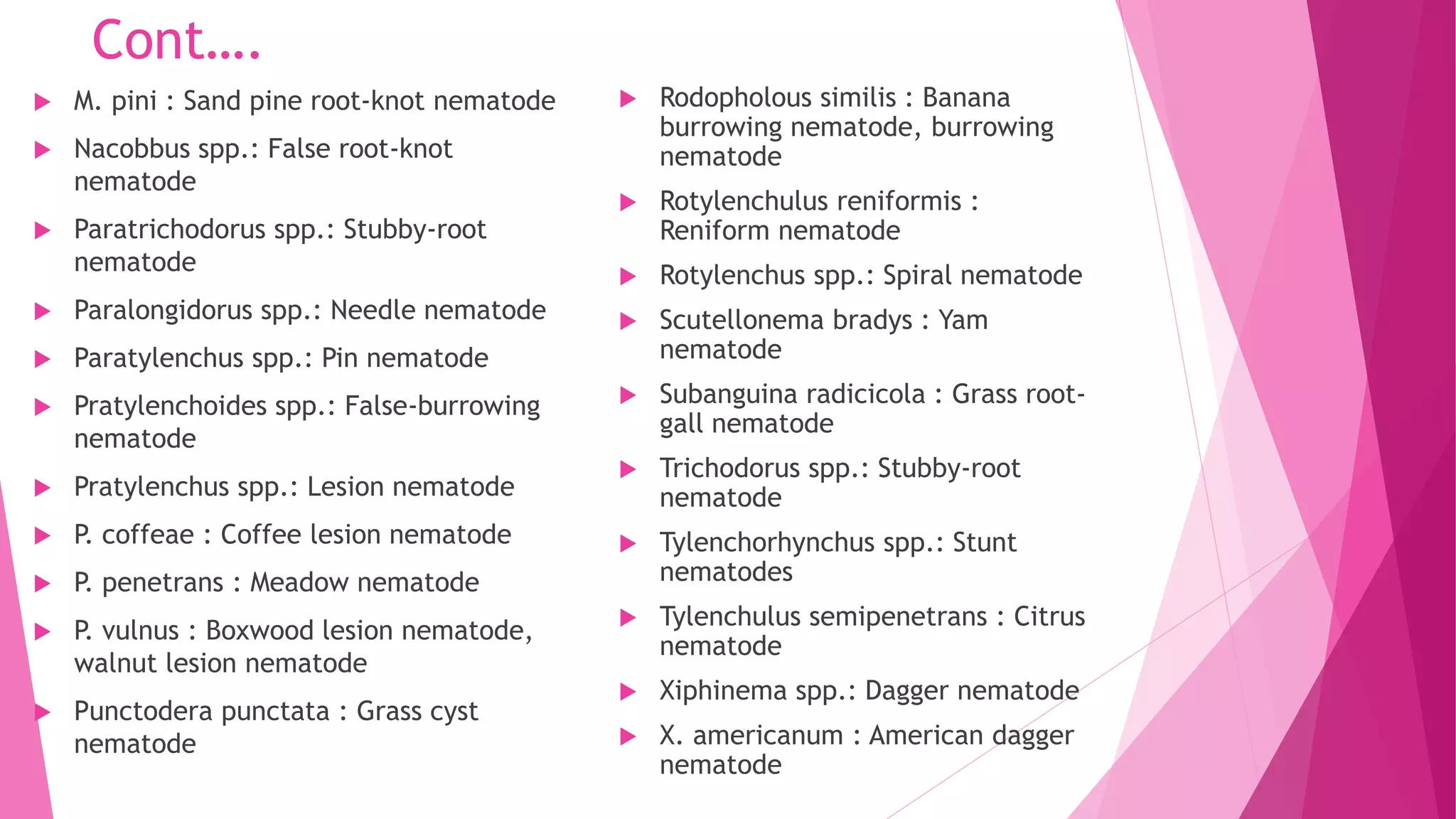 Nomenclature of plant parasitic nematodes | PPTX