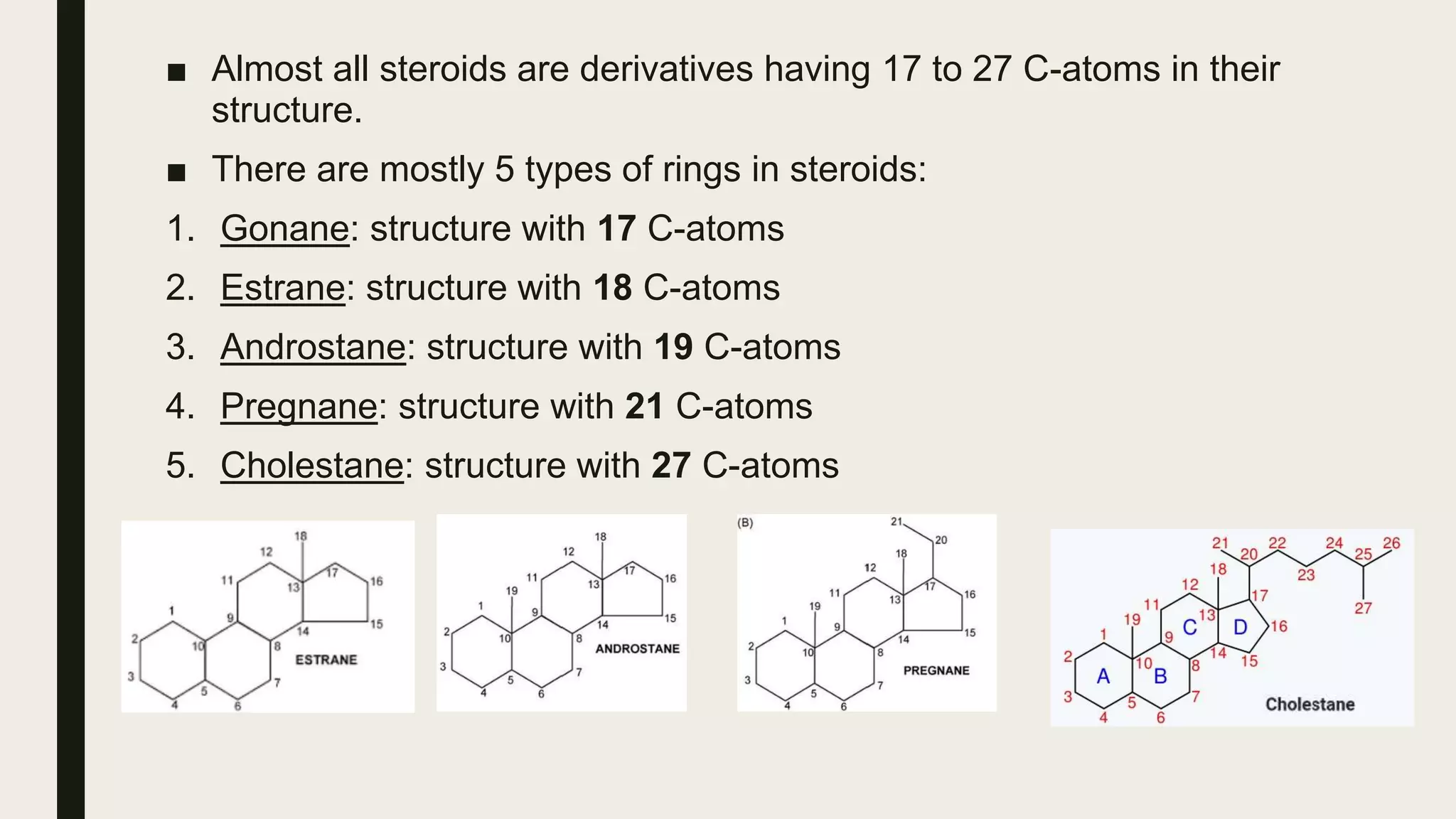 Nomenclature of steroids | PPTX