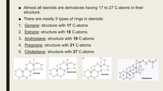 Nomenclature of steroids | PPTX