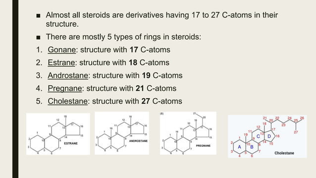 Nomenclature of steroids | PPTX | Chemistry | Science