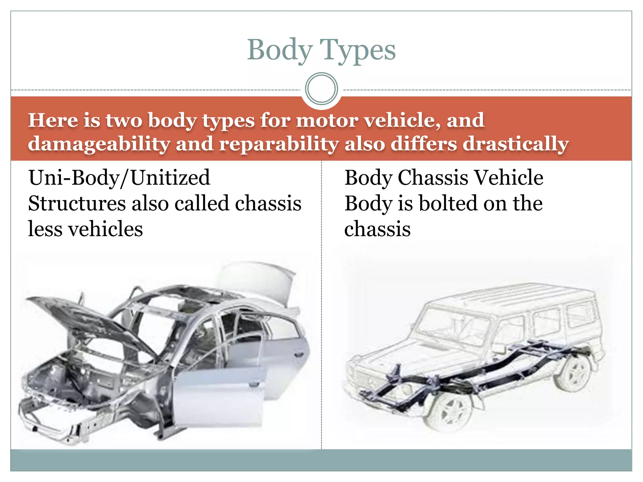 Nomenclature of vehicle | PPTX