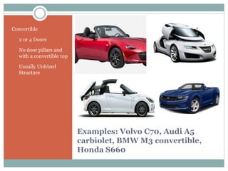 Nomenclature of vehicle | PPTX