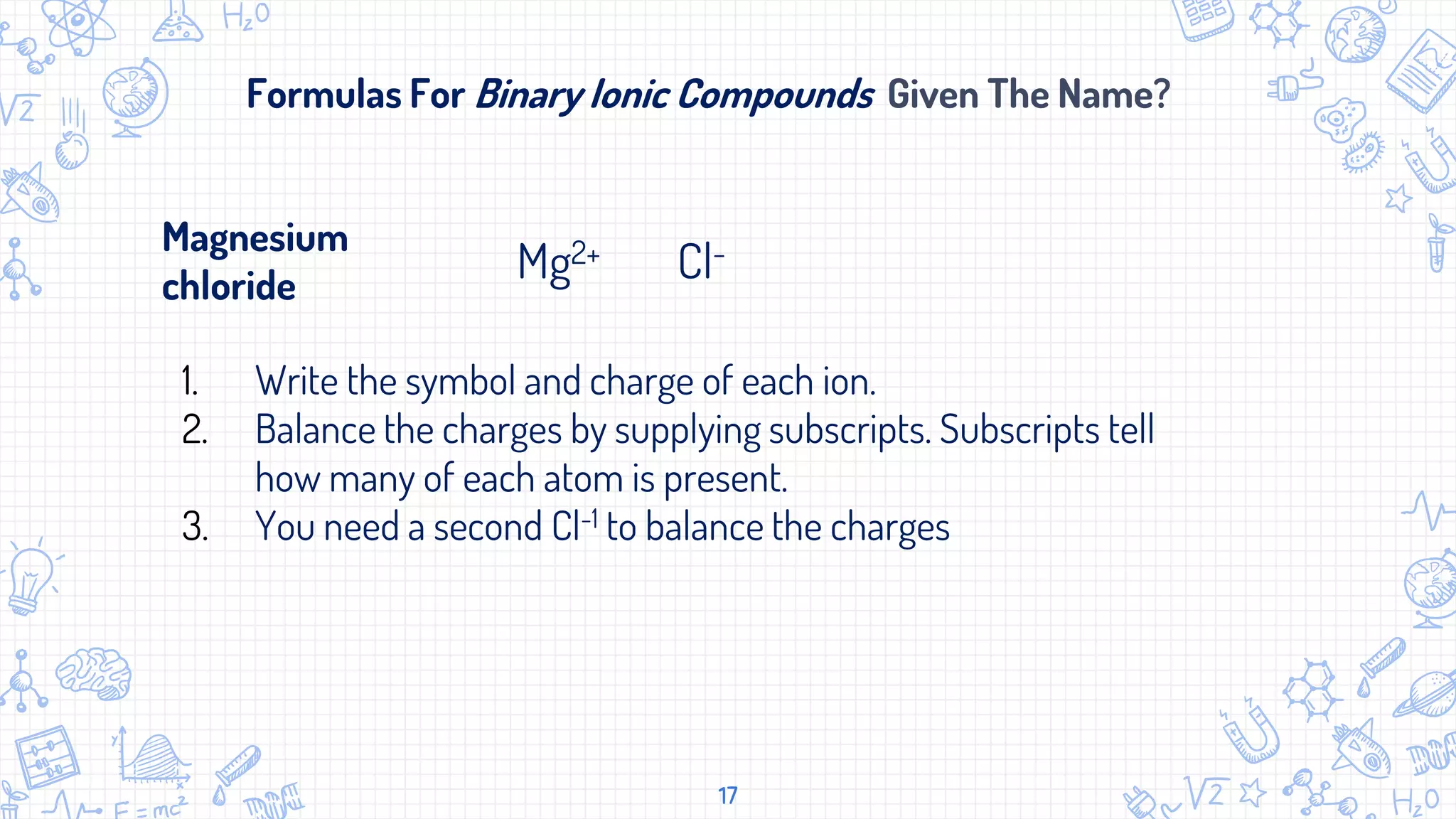 NOMENCLATURE OF BINARY POLY-ATOMIC COMPOUNDS | PPT