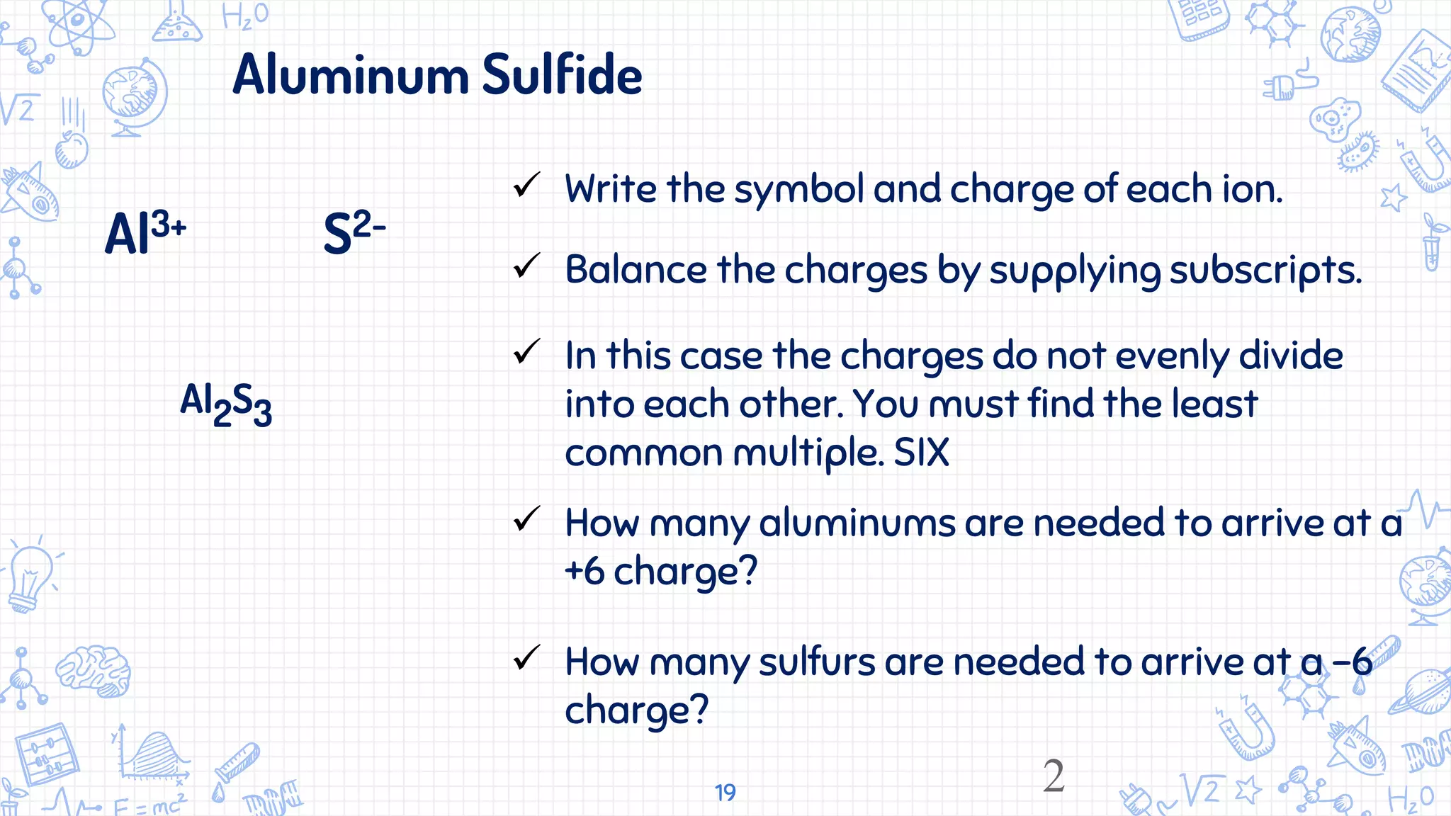 NOMENCLATURE OF BINARY POLY-ATOMIC COMPOUNDS | PPTX