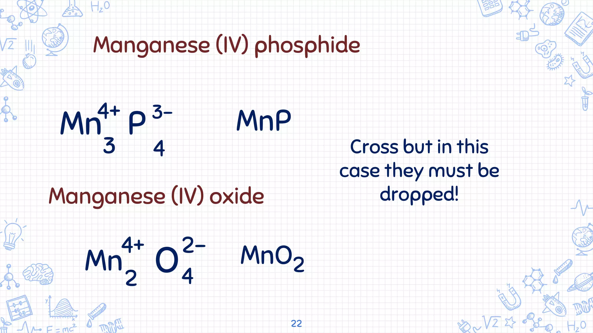 NOMENCLATURE OF BINARY POLY-ATOMIC COMPOUNDS | PPTX