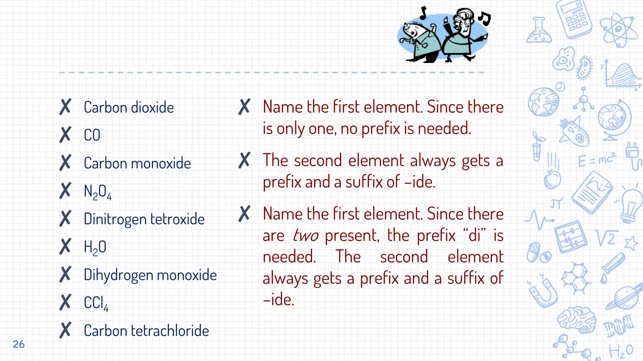 NOMENCLATURE OF BINARY POLY-ATOMIC COMPOUNDS | PPT