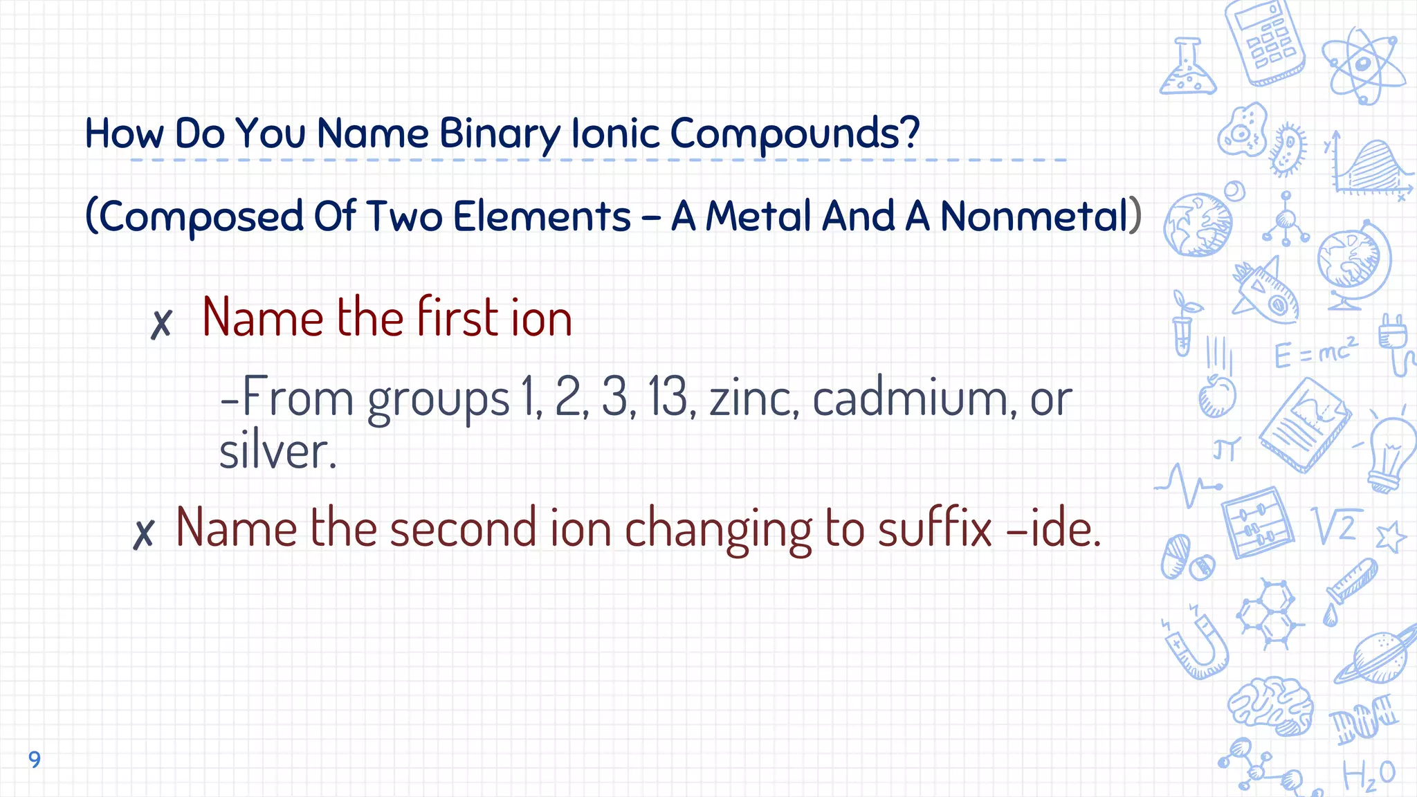 NOMENCLATURE OF BINARY POLY-ATOMIC COMPOUNDS | PPT