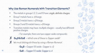 NOMENCLATURE OF BINARY POLY-ATOMIC COMPOUNDS | PPTX