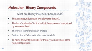 NOMENCLATURE OF BINARY POLY-ATOMIC COMPOUNDS | PPT