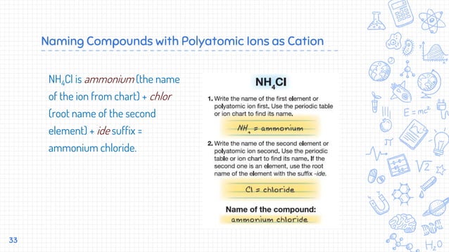 NOMENCLATURE OF BINARY POLY-ATOMIC COMPOUNDS | PPT