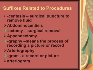 Nomenklatur Istilah Medis | PPT
