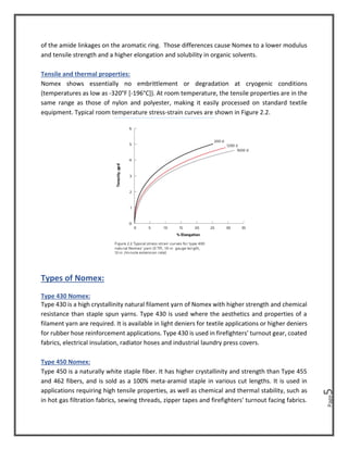 Nomex Fiber.pdf