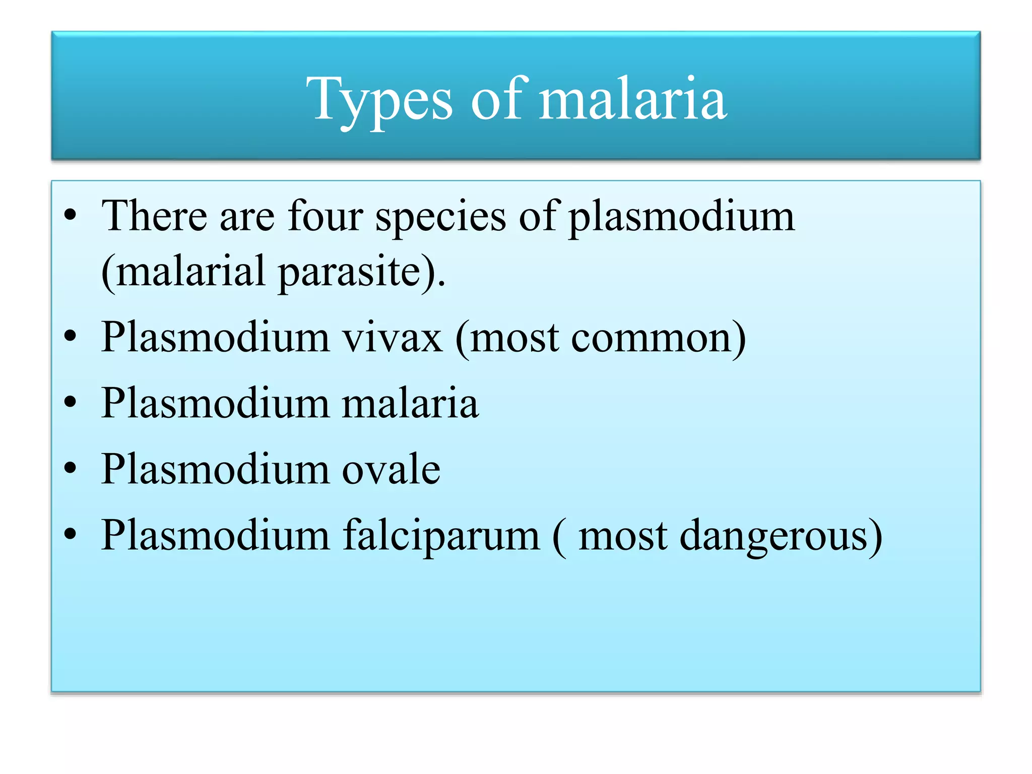 anti malarial drugs | PPT